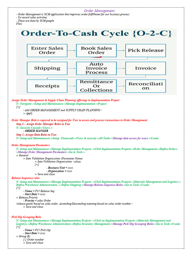Order Management - Complete | PDF | Supply Chain Management | Pricing