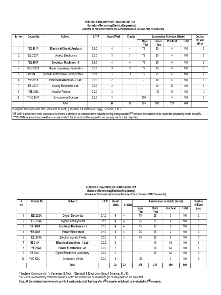 Ee 203a Analog Electronics Electrical Machines I Pdf Electrical