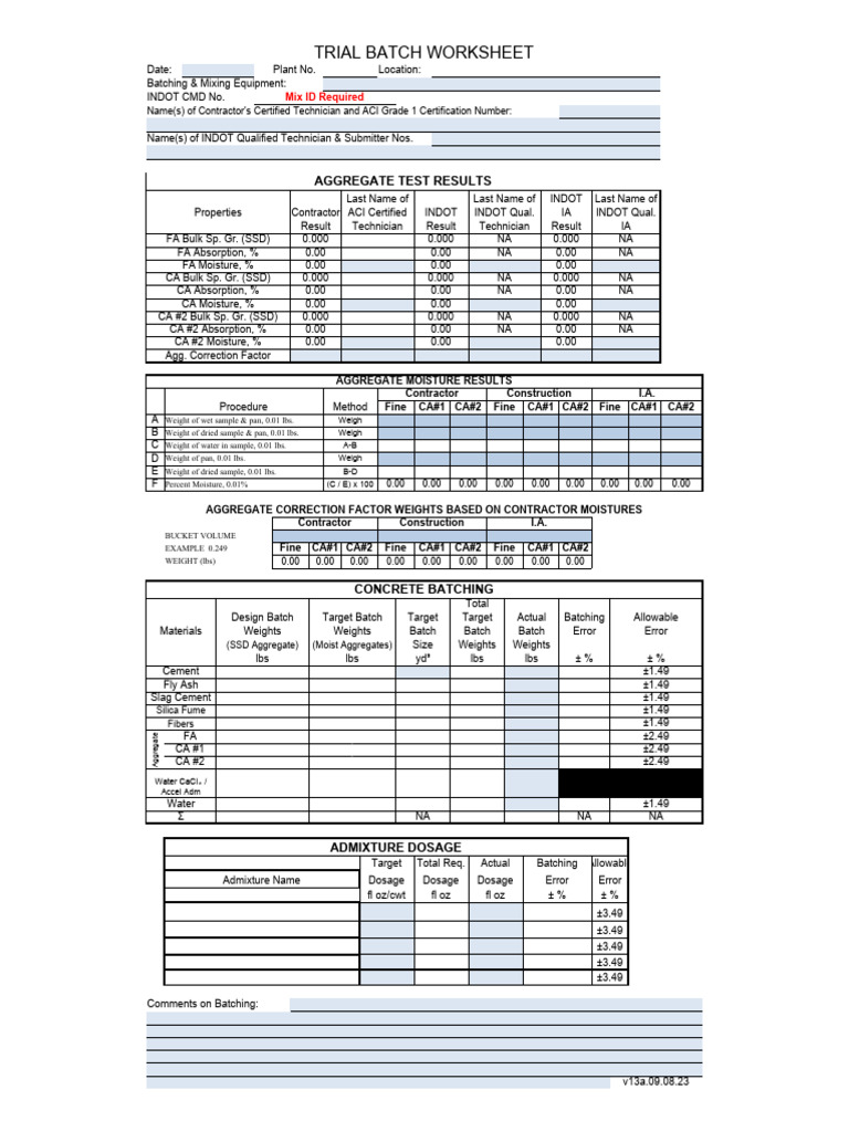 INDOT Concrete Mix Design Worksheet | PDF | Concrete | Cement