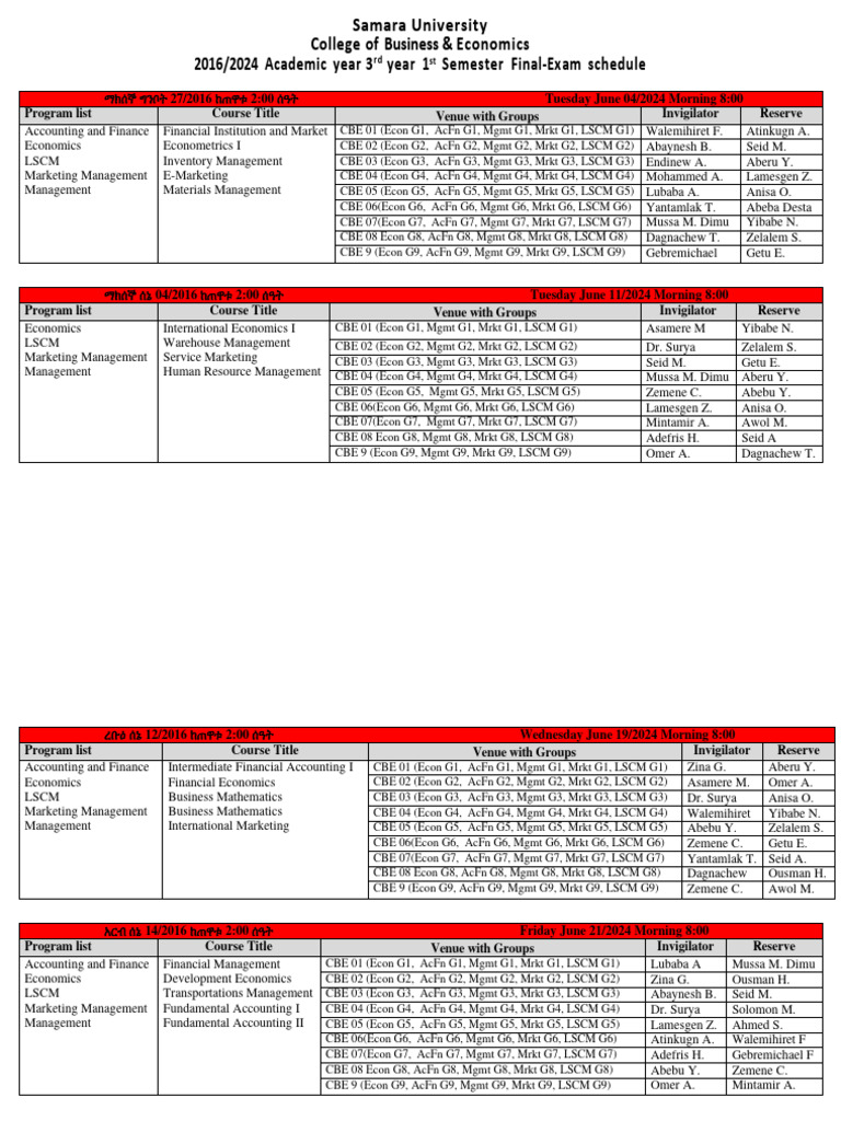 3rd Schedule 01 | PDF | Business Economics | Economy Related Organizations