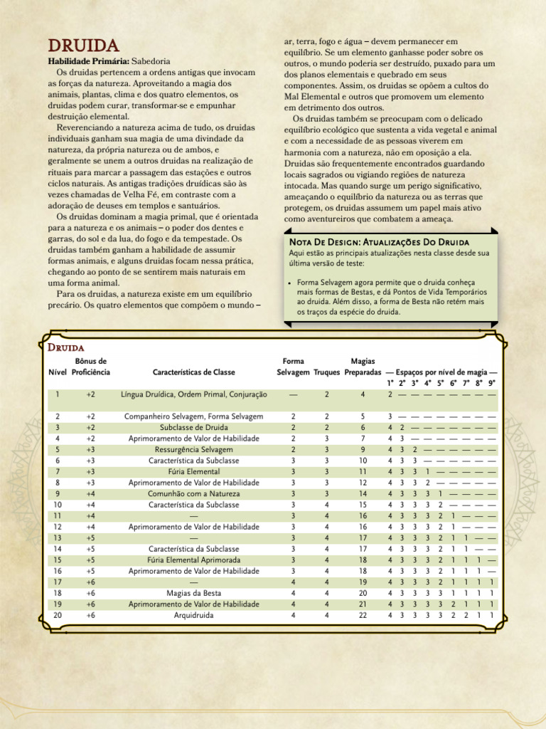 Druida 2024 | PDF | Druida | Lua
