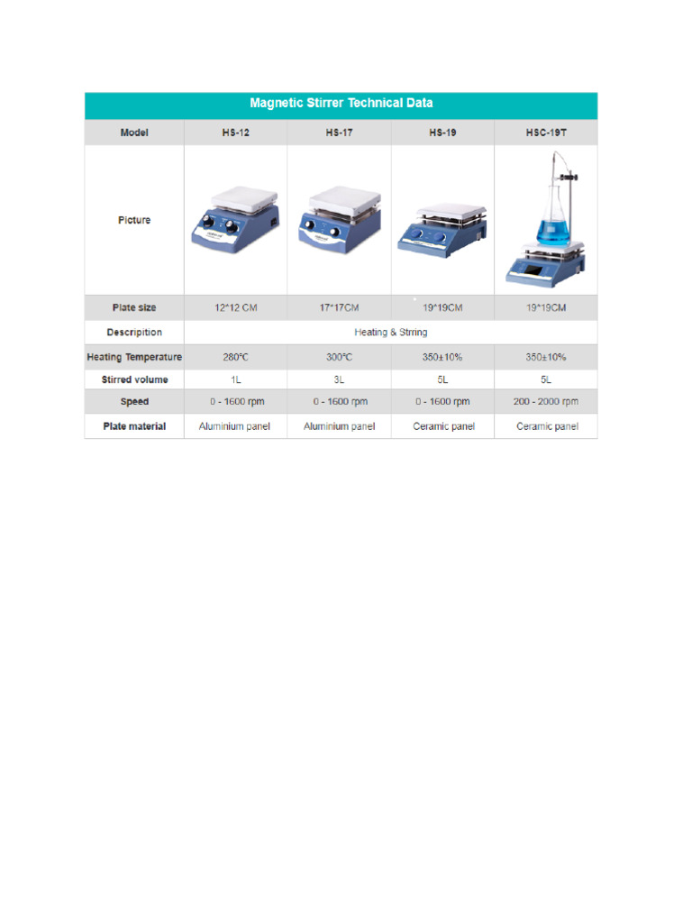 Katalog Magnetic Stirrer | PDF
