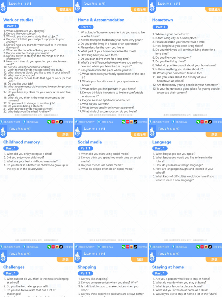 Final Speaking Exams | PDF