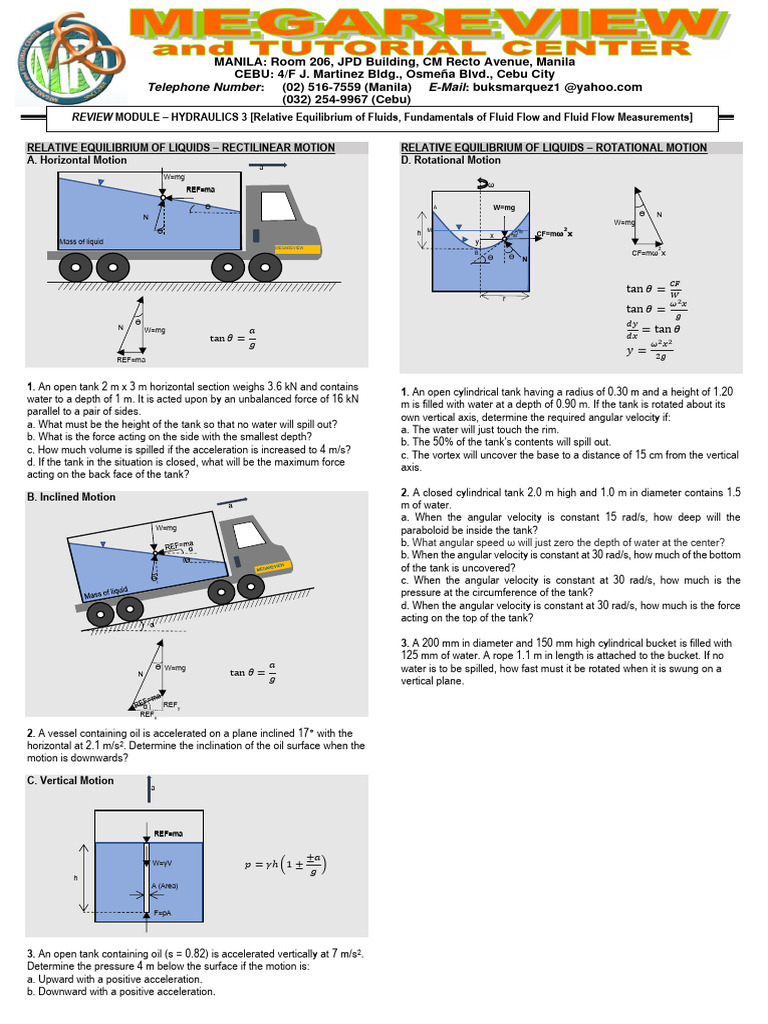 Hydraulics 3 Review Module: Fluid Dynamics | PDF | Force | Vortices