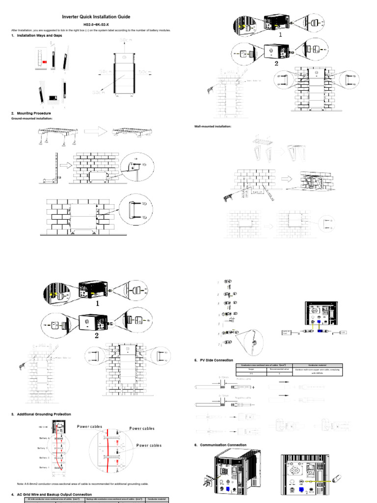 Inverter Quick Installation Guide: HS2-3 6K-S2-X 1. Installation Ways ...