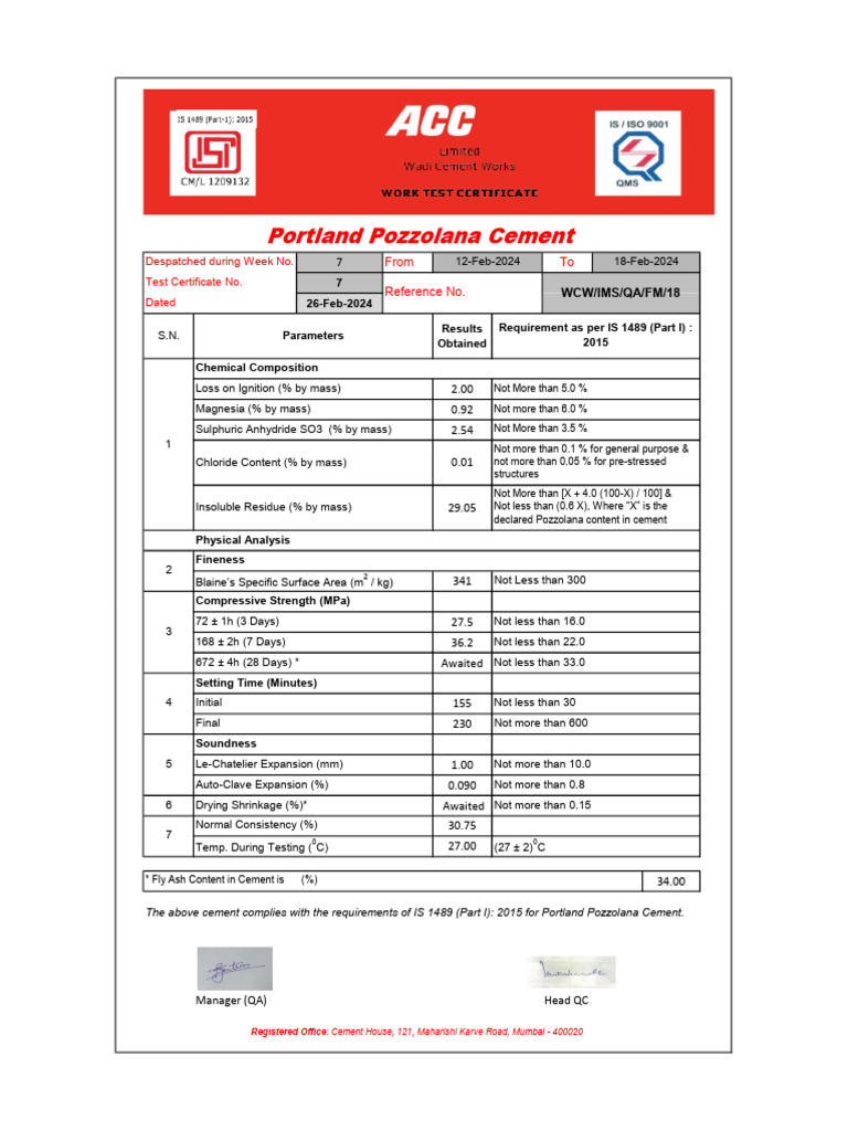 ACC Cement Test Certificate 2024 | PDF | Cement | Composite Material