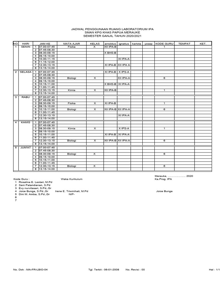 Jadwal Penggunaan Ruang Lab IPA | PDF