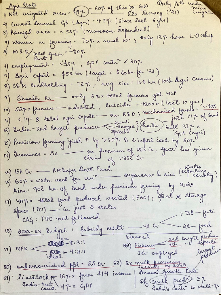 GS 3 Quick Revision | PDF