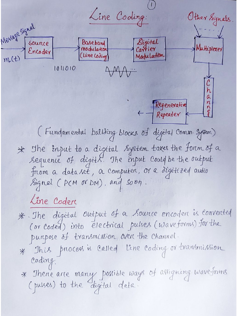 DCOMM Unit-2 - Line - Coding | PDF