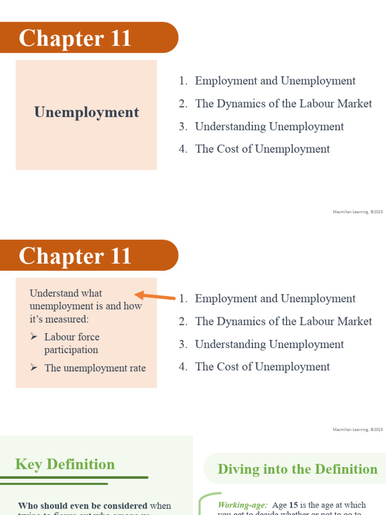Hsw1e Macro Lecture Slides Ch11 | PDF | Unemployment | Labour Economics