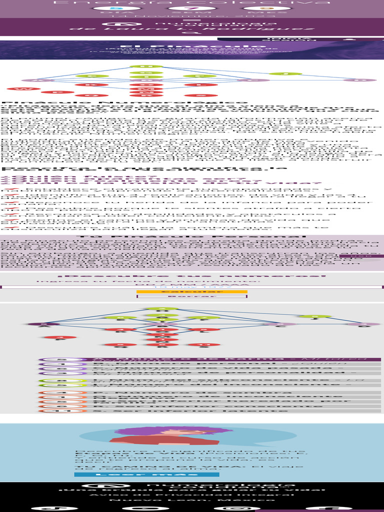 El Pináculo Numerológico - Numerología Cotidiana | PDF