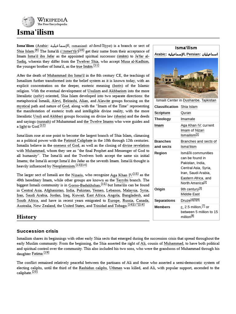 Understanding Ismailism in Islam | PDF | Isma'ilism | Shia Islam