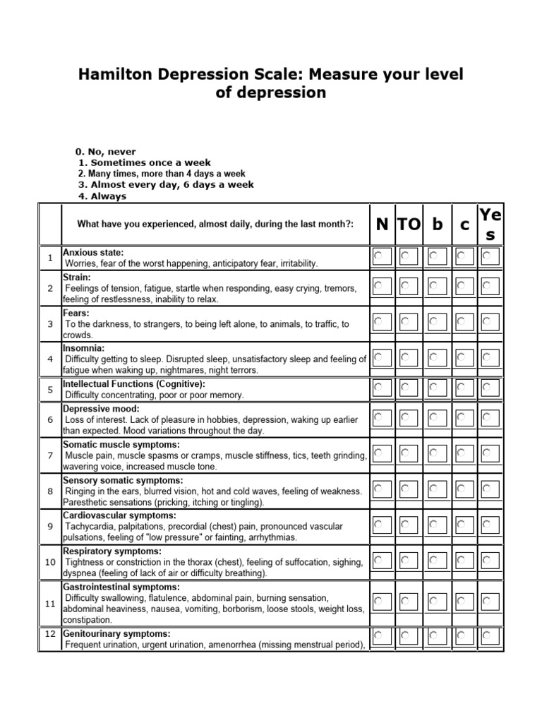 Hamilton Depression Scale | PDF | Anxiety | Major Depressive Disorder