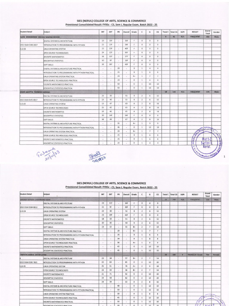 FYCS SEM - I Nov. 2022 | PDF