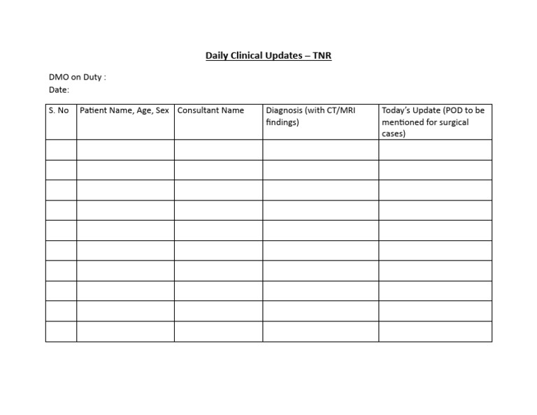 Daily Clinical Updates - TNR | PDF