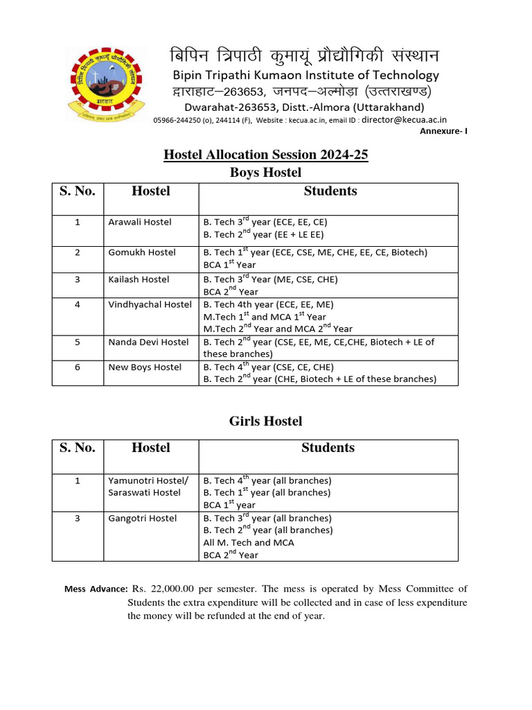 Hostel Allocation and Mess Fee For Session 2024 25 Compressed | PDF