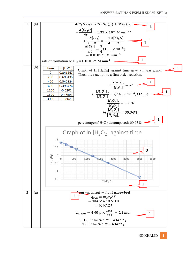 SK025 KMJ Pre PSPM Set 3 (Solution) | PDF | Redox | Carbon Compounds
