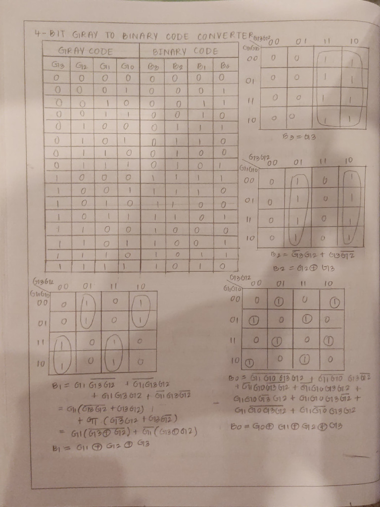 Ktu Logic System Design | PDF