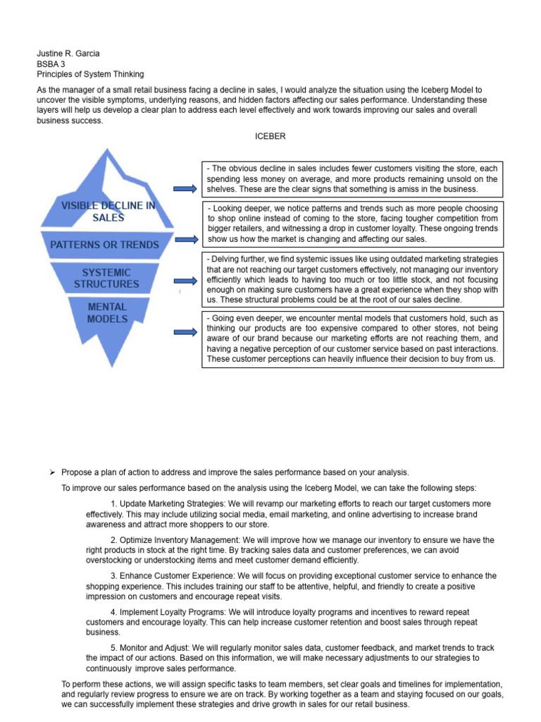 Iceberg Model | PDF | Retail | Sales