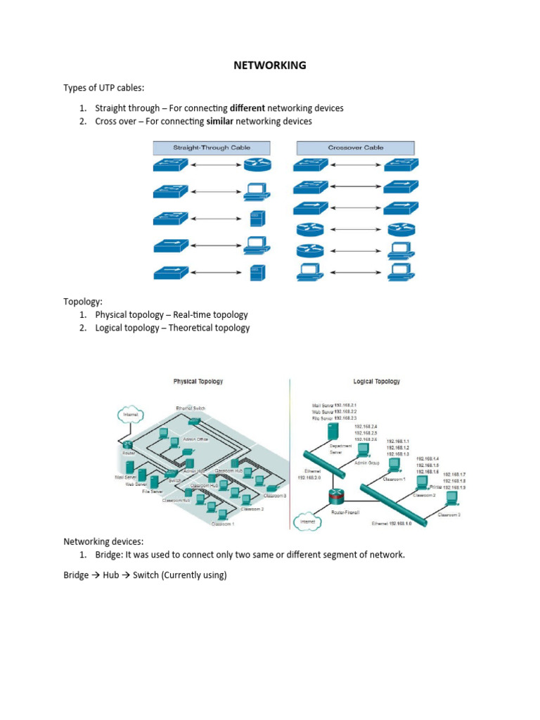 NETWORKING | PDF | Computer Network | Ip Address