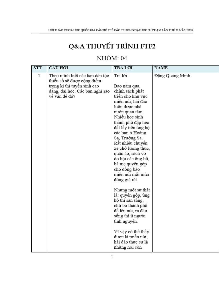 QA FTF2 Nhóm 04 | PDF