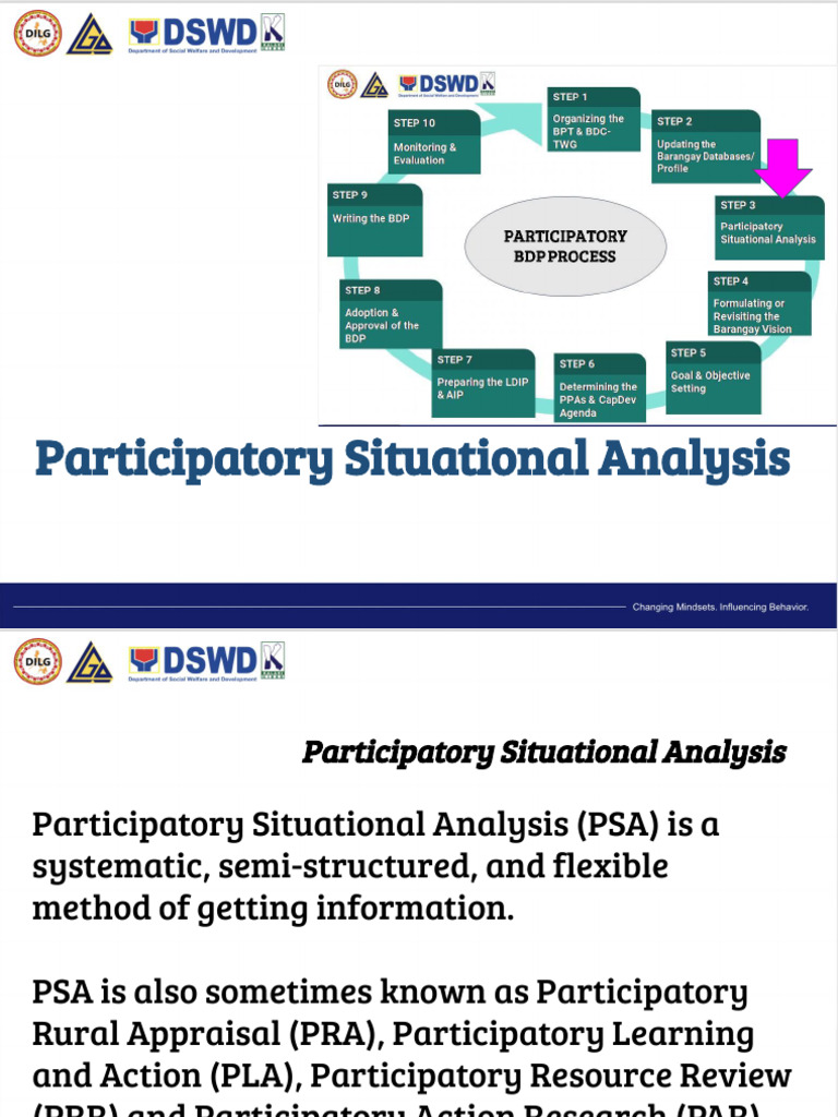 Step 3_Participatory Situational Analysis.pptx | PDF