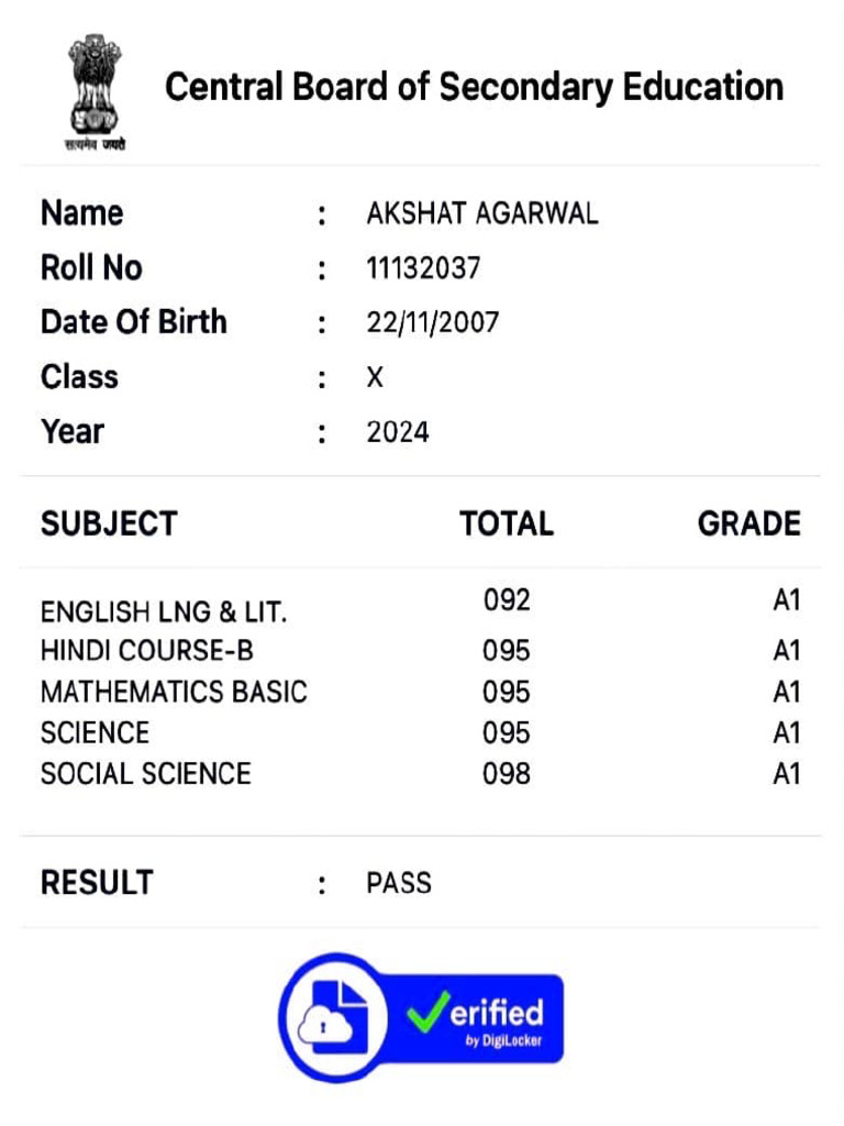 Akshat Agarwal - 10TH Result | PDF