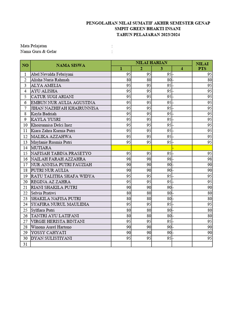 Pengolahan Nilai Sas Genap | PDF