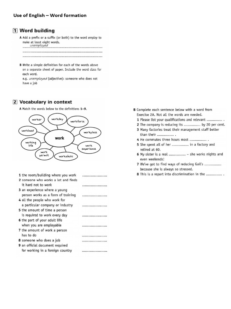 English Word Formation Exercise | PDF