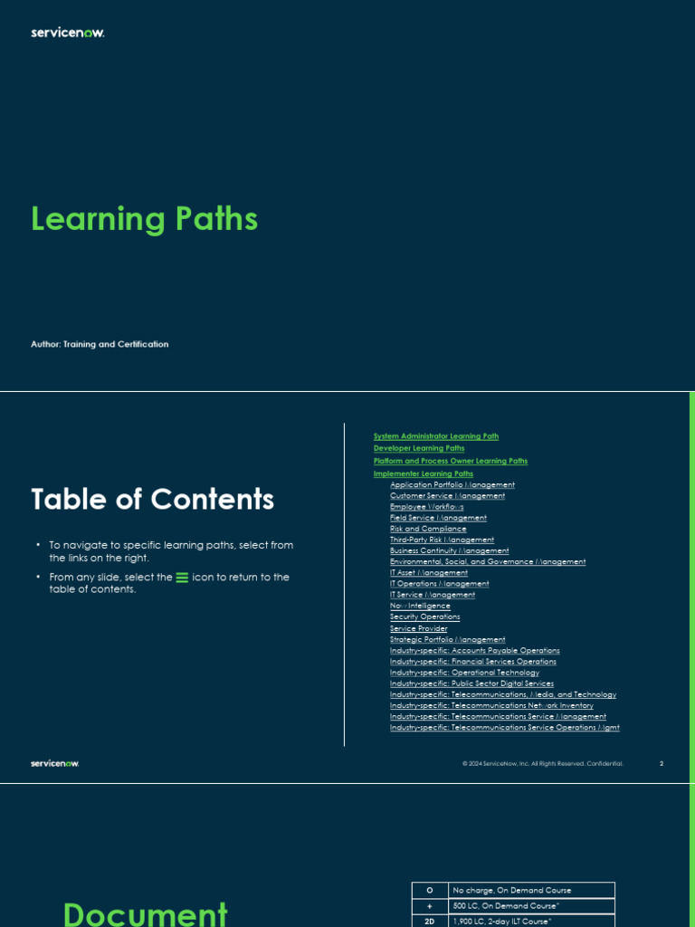 Servicenow Learning-Paths | PDF | Databases | Analytics