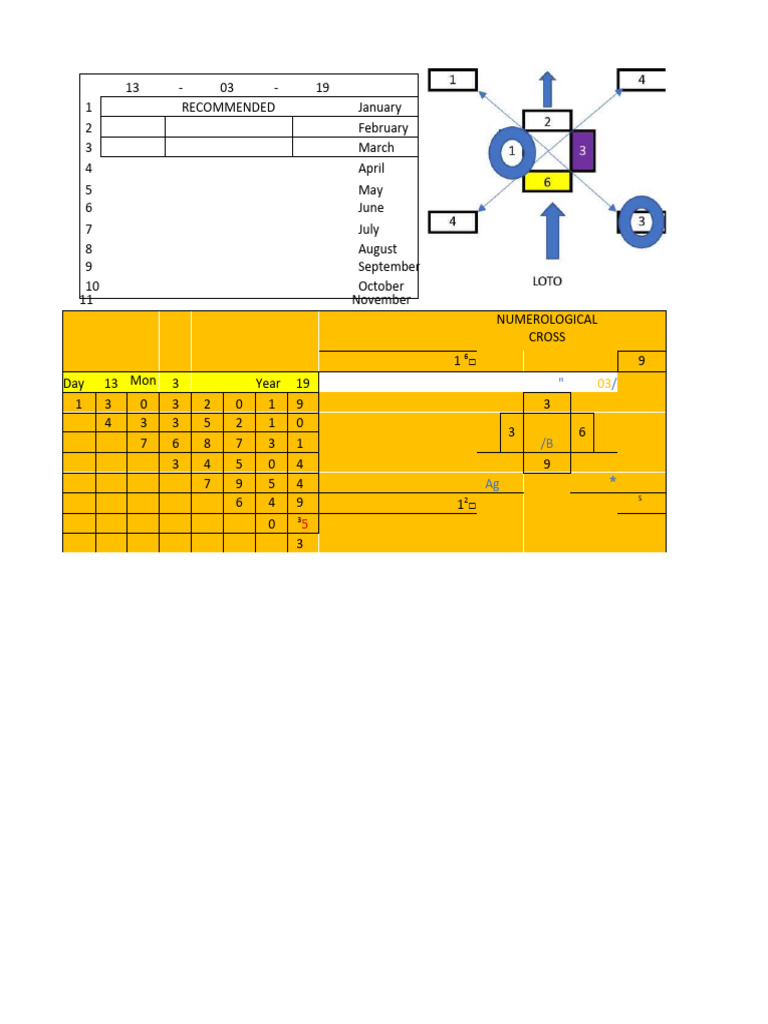 Formula To Win Lotteries | PDF | Planets In Astrology | Astronomical ...