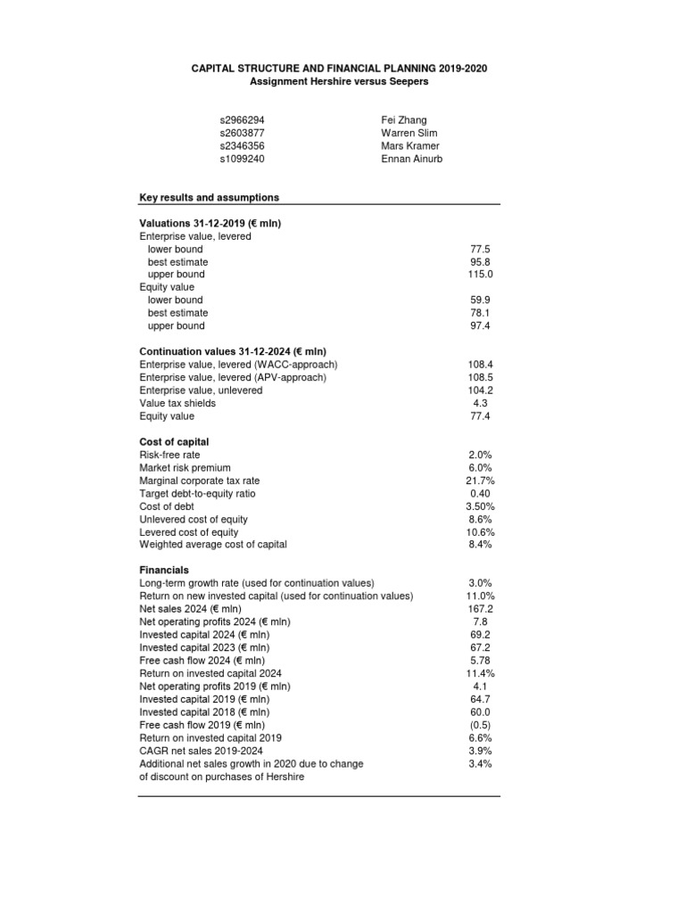 CS&FP 2021-2022 Example Model Hershire Versus Seepers | PDF | Cost Of ...