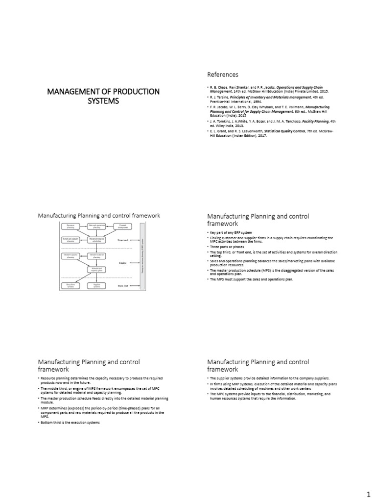 MoPS - Topics | PDF | Lean Manufacturing | Supply Chain