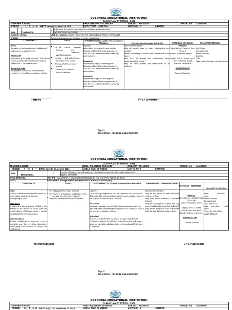 Third Grade Religion Lesson Plan | PDF | Lesson Plan | Cognition
