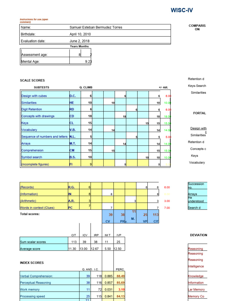 WISC IV Software | PDF | Cognitive Science | Cognitive Psychology