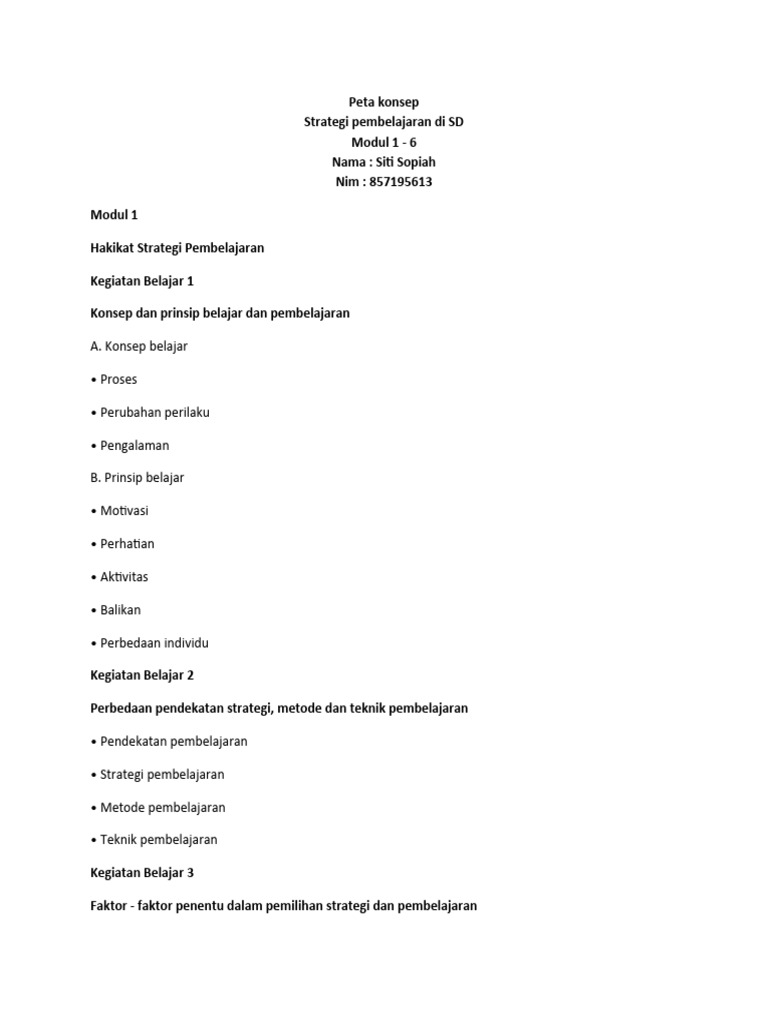 Peta Konsep Strategi Modul 1-6 | PDF