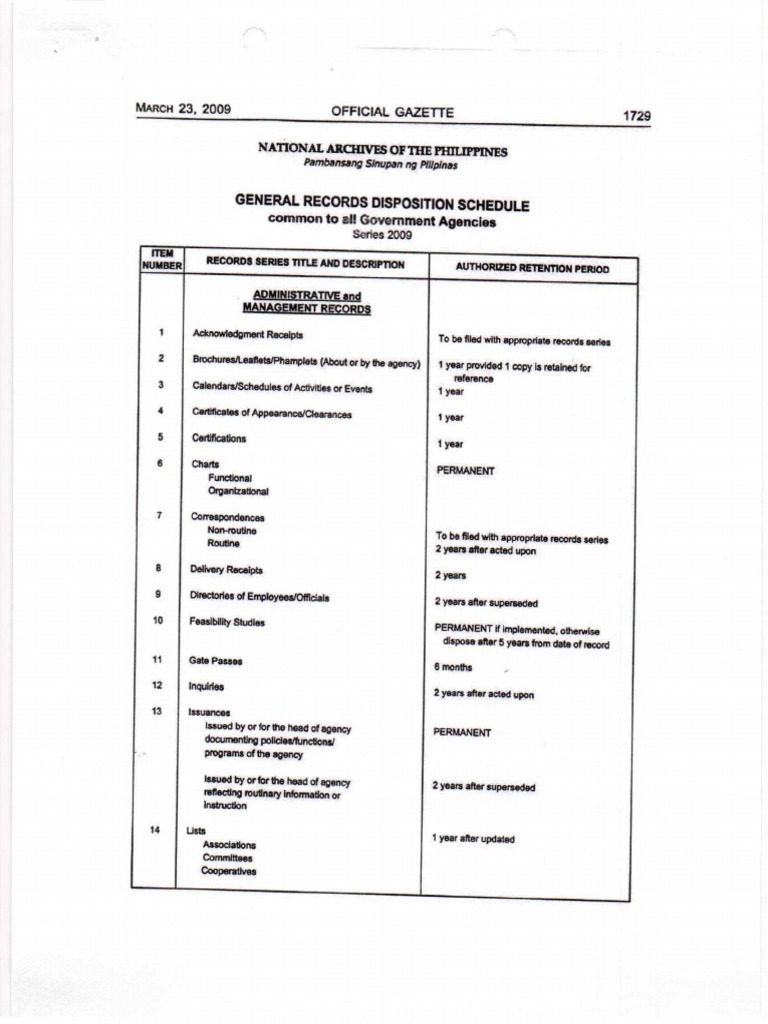 NAP General Records Disposition Schedule Common To All Govt Agencies | PDF