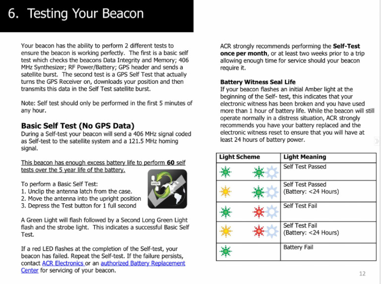 ACR ResQLink Basic Self Test | PDF