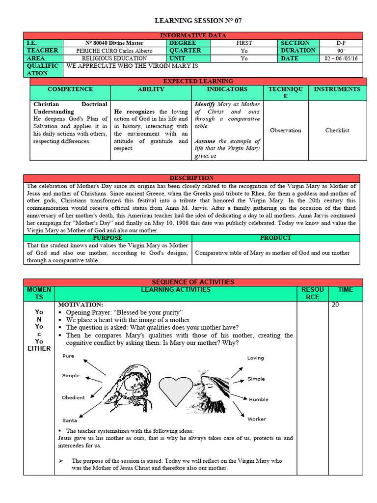 Session #07 - The Virgin Mary | PDF | Mary, Mother Of Jesus | Jesus