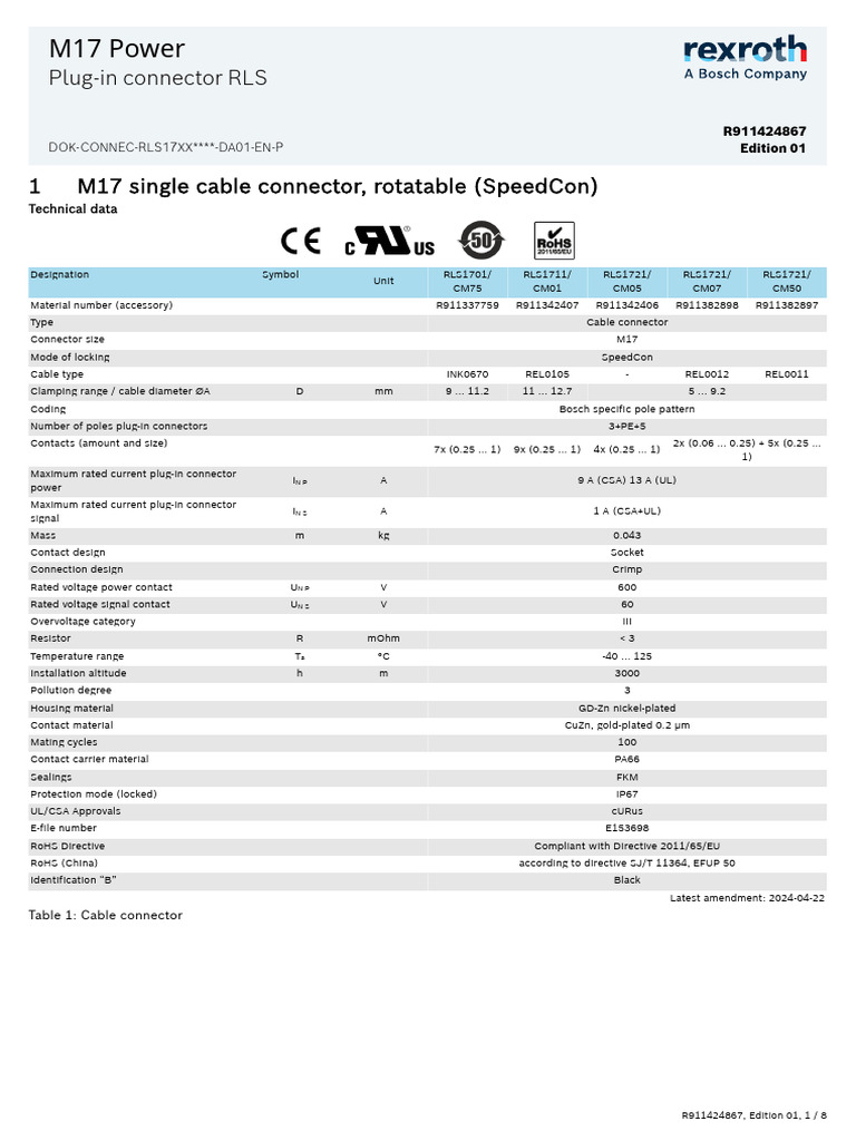 M17 Power: Plug-In Connector RLS | PDF | Electrical Connector | Electrical Components