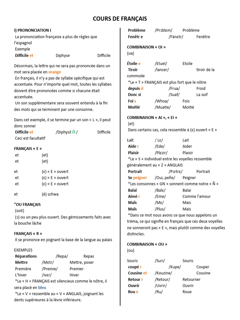Règles de Prononciation Française | PDF | Syllabe | Langue française