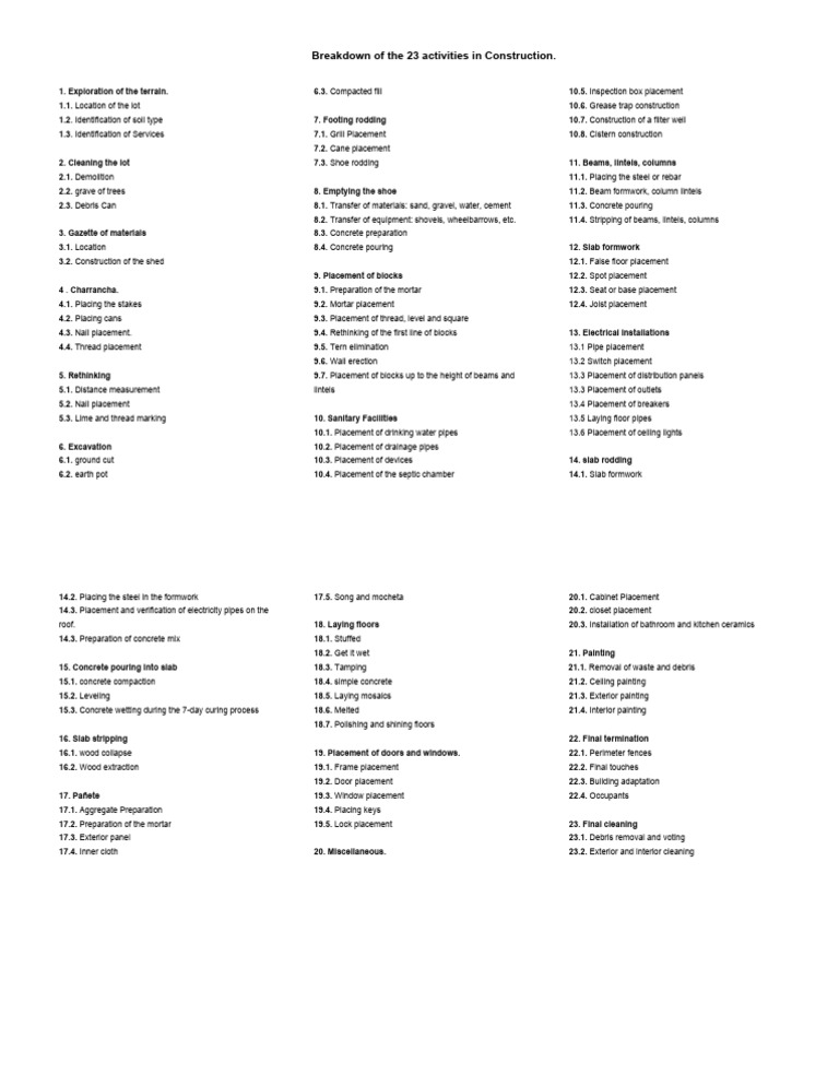Breakdown of The 23 Activities in Construction | PDF | Concrete ...