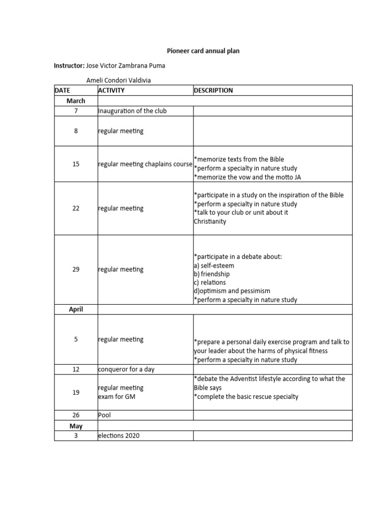 Annual Plan Pioneer Card Pathfinder Club | PDF