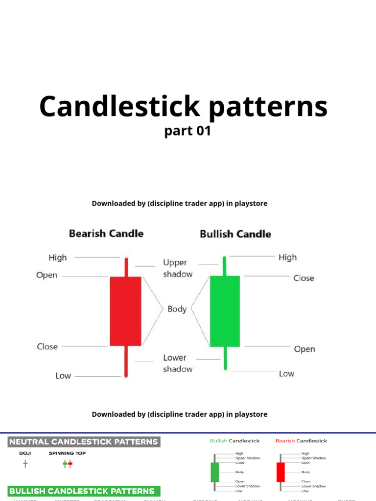 Candlestick Patterns Overview | PDF | Market Trend | Private Sector
