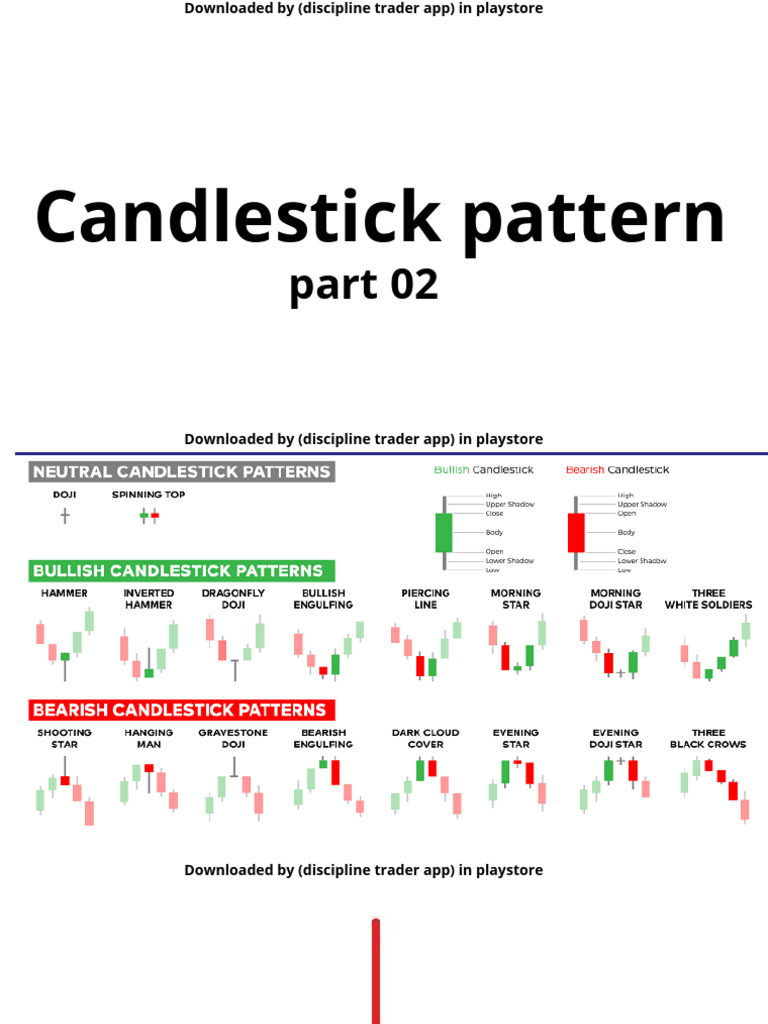 Candlestick Pattern Part 02 Free | PDF | Market Trend | Technical Analysis