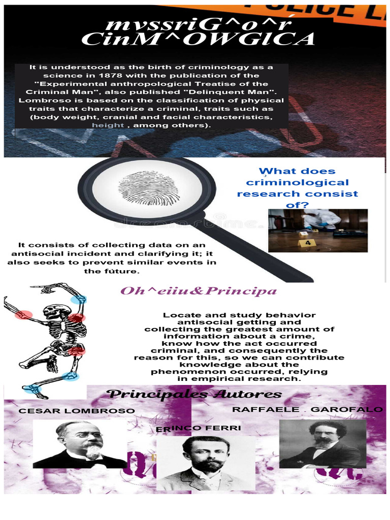 Criminology: Understanding Crime and Prevention | PDF | Criminology ...