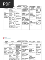 Ceftriaxone (Keptrix) Overview | PDF | Clinical Medicine | Medical ...