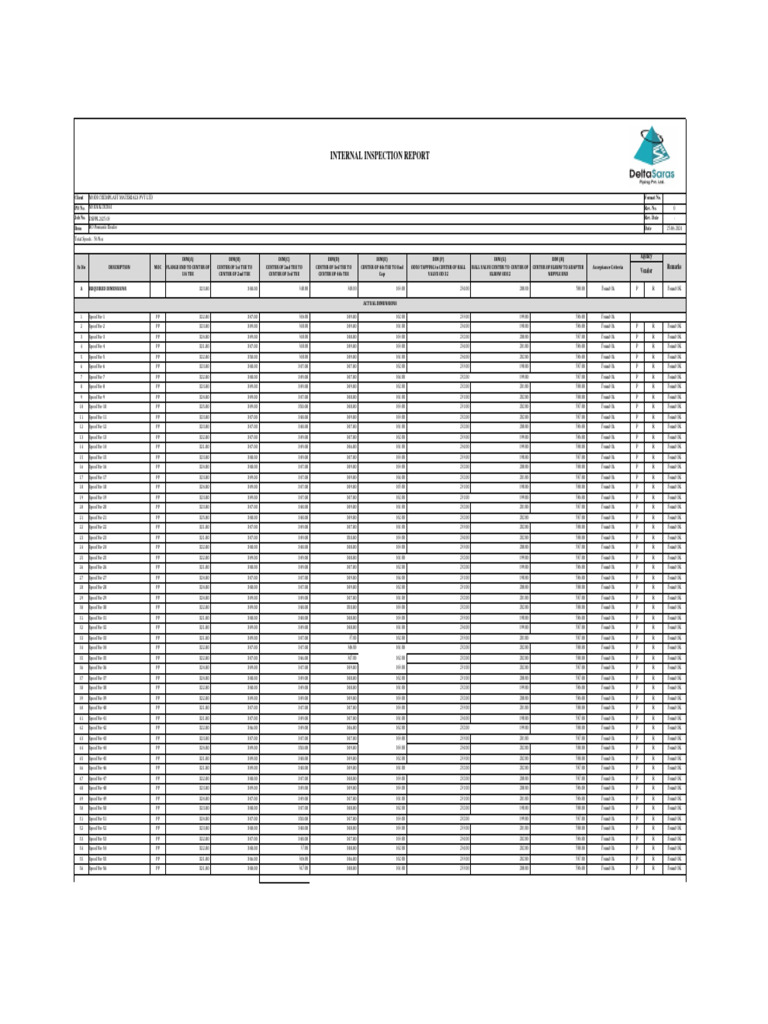 PERMEATE Header - Internal Inspection | PDF | Gas Technologies | Tests