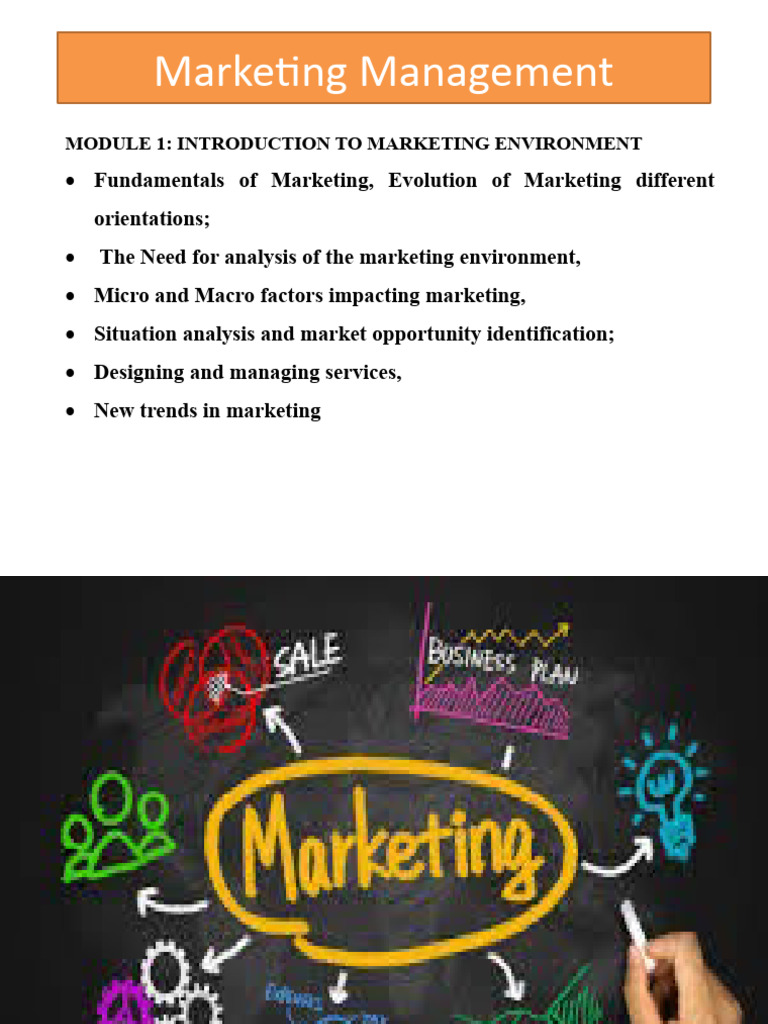 Module 1 Introduction To Marketing Environment Ppt. 16863284194590 ...