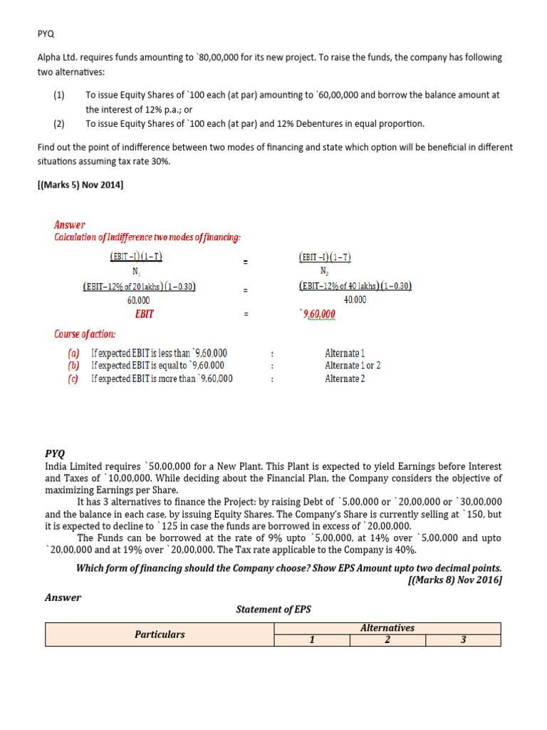 Chapter 1 Eis & Eps Analysis | PDF | Equity (Finance) | Preferred Stock